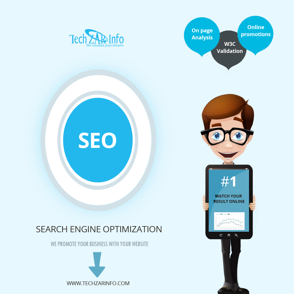 TechZarInfo - Top Digital Marketing & Website Designing Companies in ...